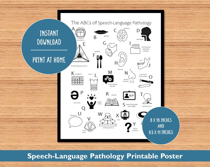 Speech Alphabet Poster, Speech Therapy Poster, SLP Poster, Speech ...