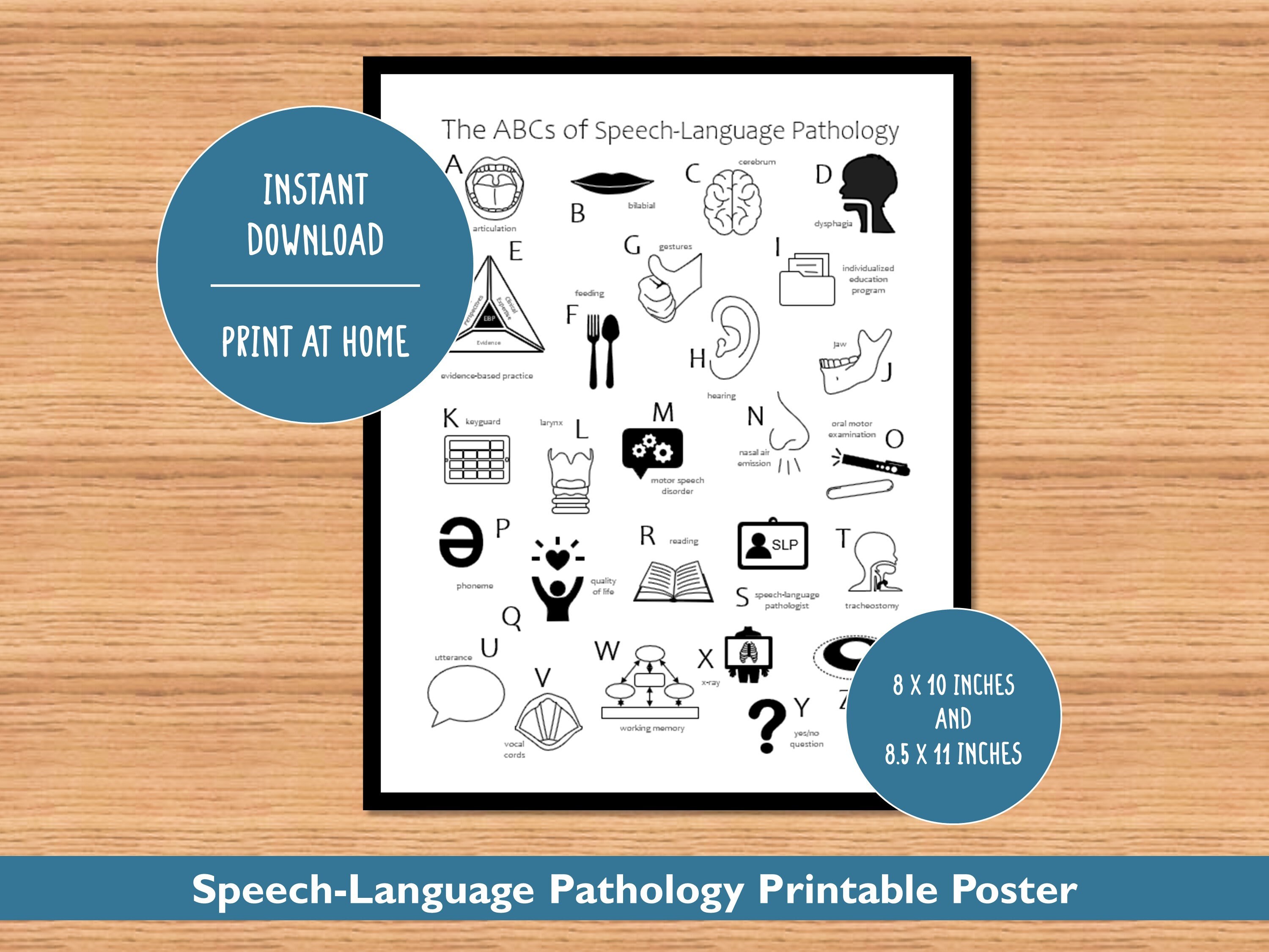 Speech-language Pathology A-Z Alphabet Printable Poster - Etsy