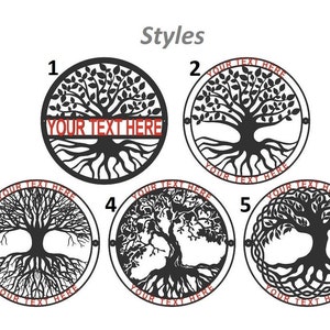Tree of Life Wall Art, Family Sign, Tree of Life Sign, Personalised ...