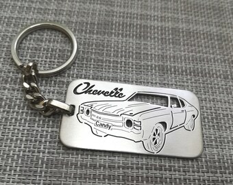 1971 Chevelle Gift - Etsy