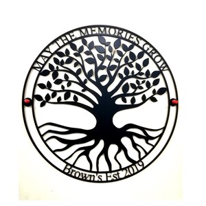 Family Sign, Tree of Life Sign, Tree of Life Wall Art, Personalised ...