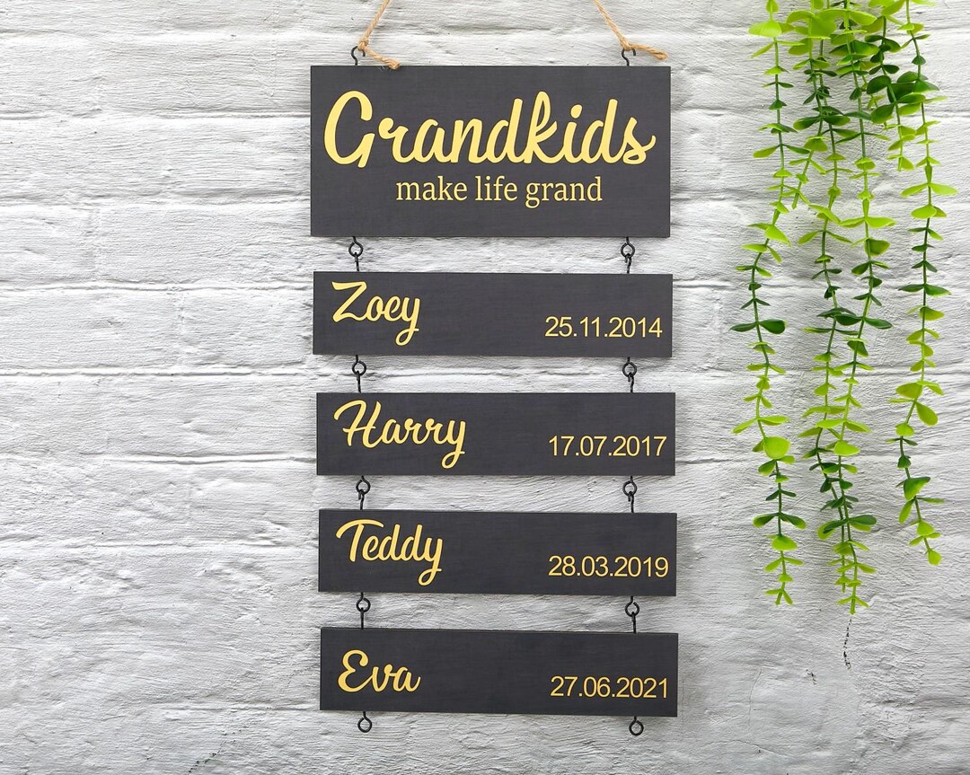 Custom Wooden Grandchildren Sign,personalized Wood Sign,family Name ...