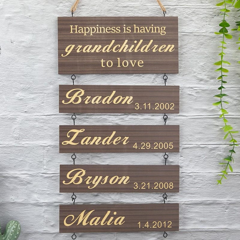 Grandparents Signs - Etsy