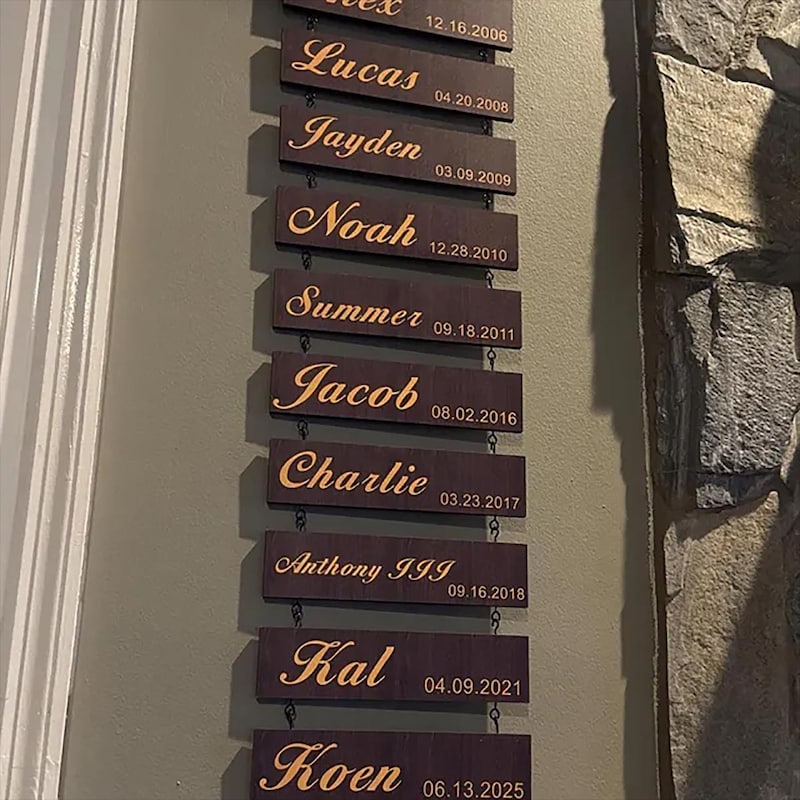 Grandchild Name Plaque - Etsy
