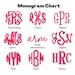Cheetah Embroidered Monogram Tshirt, Comfort Colors Pocket Shirt ...