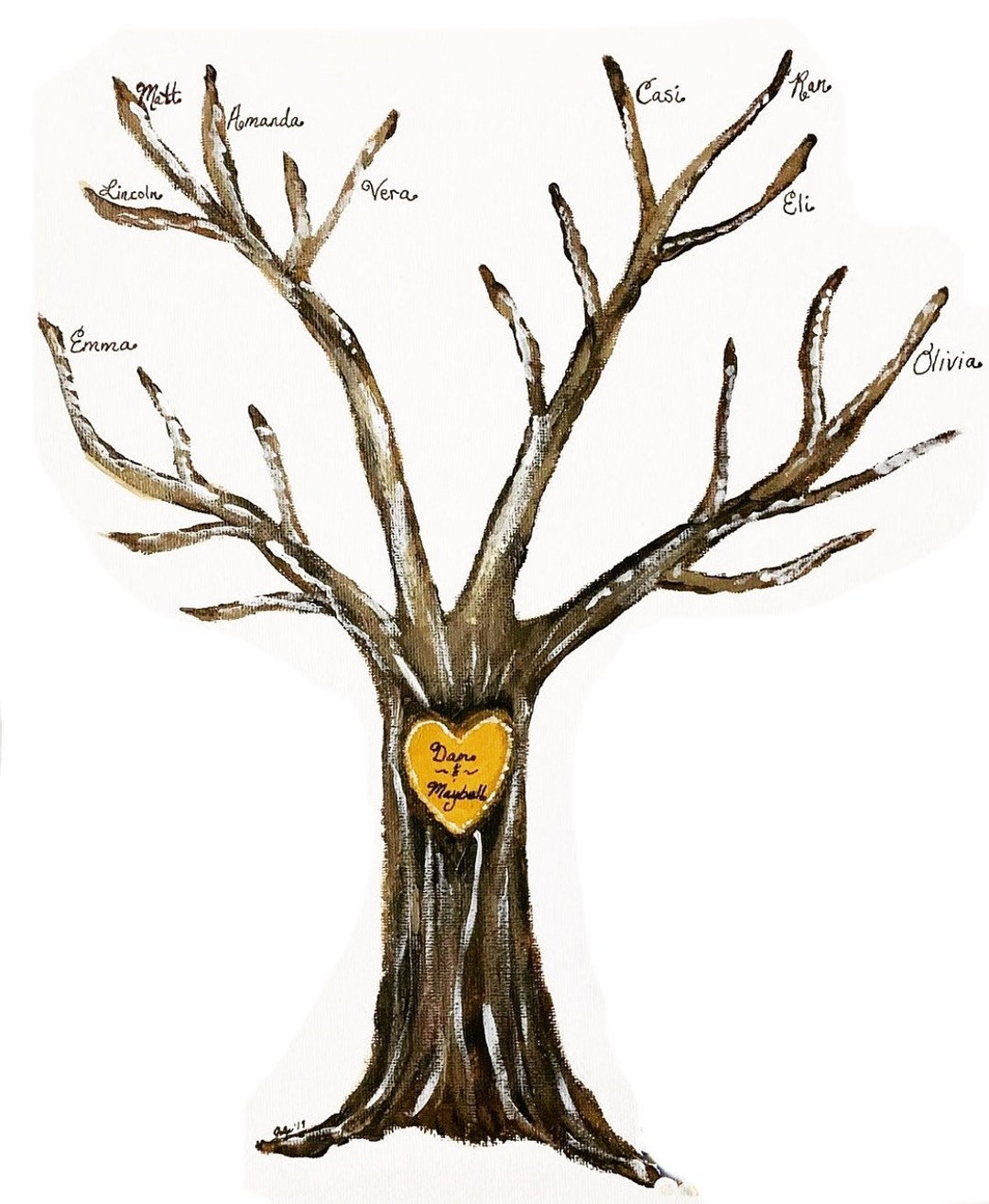 Family Tree, Painted Family Tree, Fingerprint Family Tree, Family Tree ...