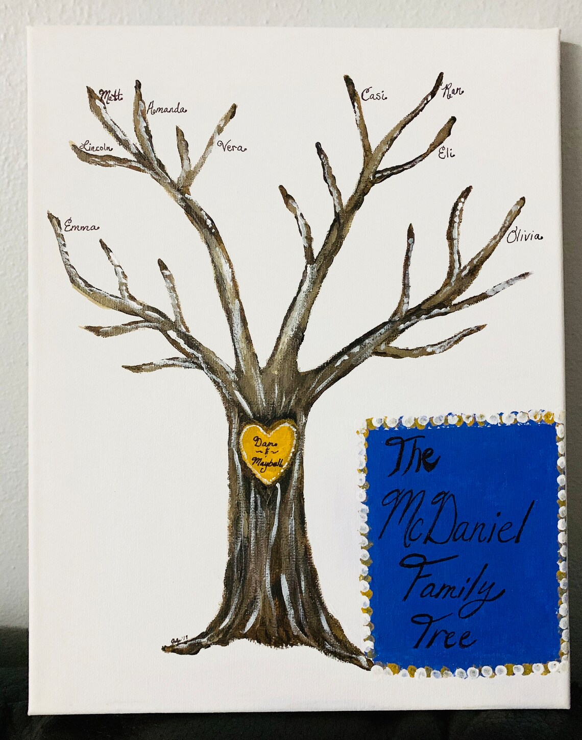 Family Tree, Painted Family Tree, Fingerprint Family Tree, Family Tree ...