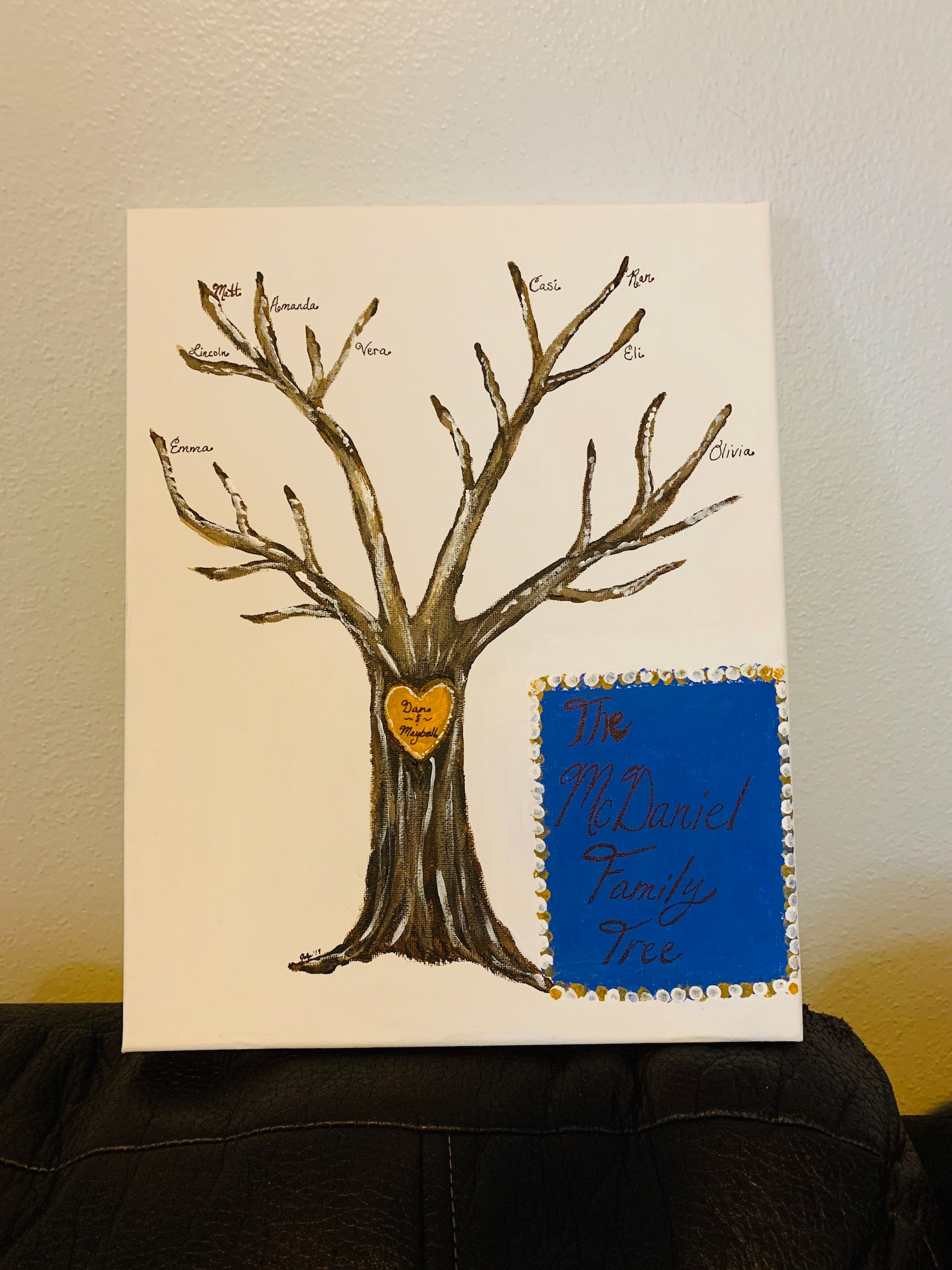 Family Tree, Painted Family Tree, Fingerprint Family Tree, Family Tree ...