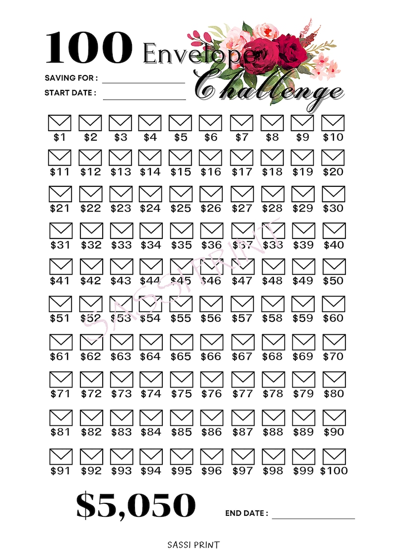Printable 100 Envelope Savings Challenge Tracker, Save 5,050 Dollars ...