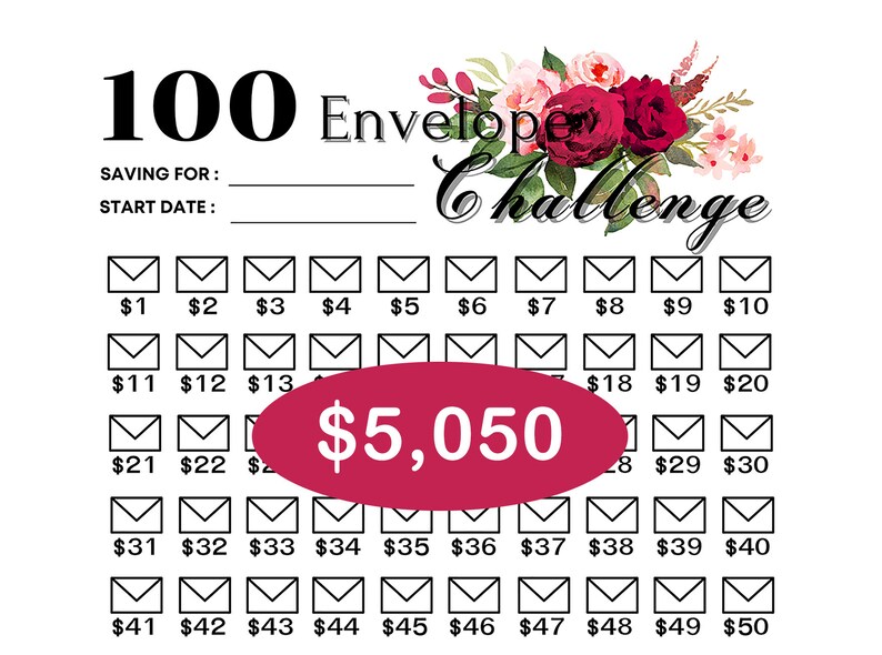 Printable 100 Envelope Savings Challenge Tracker, Save 5,050 Dollars ...