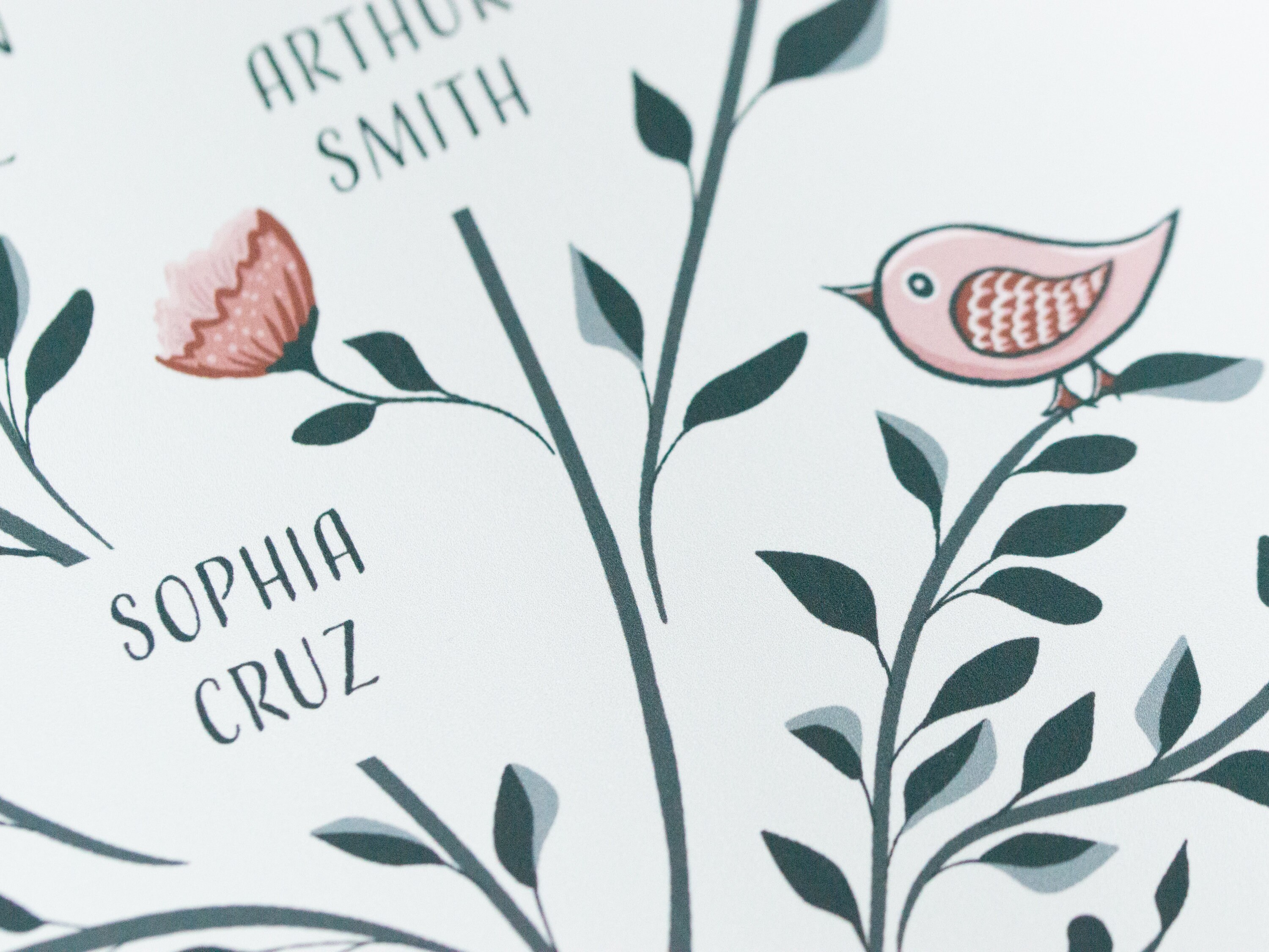 Custom Family Tree Print Child Personalized Nursery Wall Art Ancestor ...