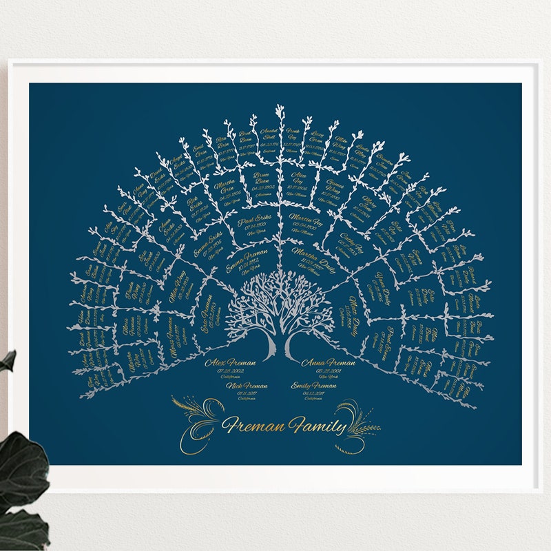 Calligraphy Family Tree - Etsy