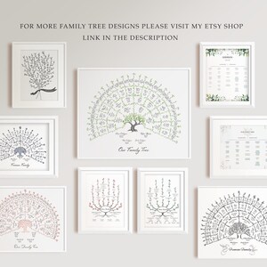 Custom Family Tree Chart, Personalized Ancestor Chart Print, Genealogy ...