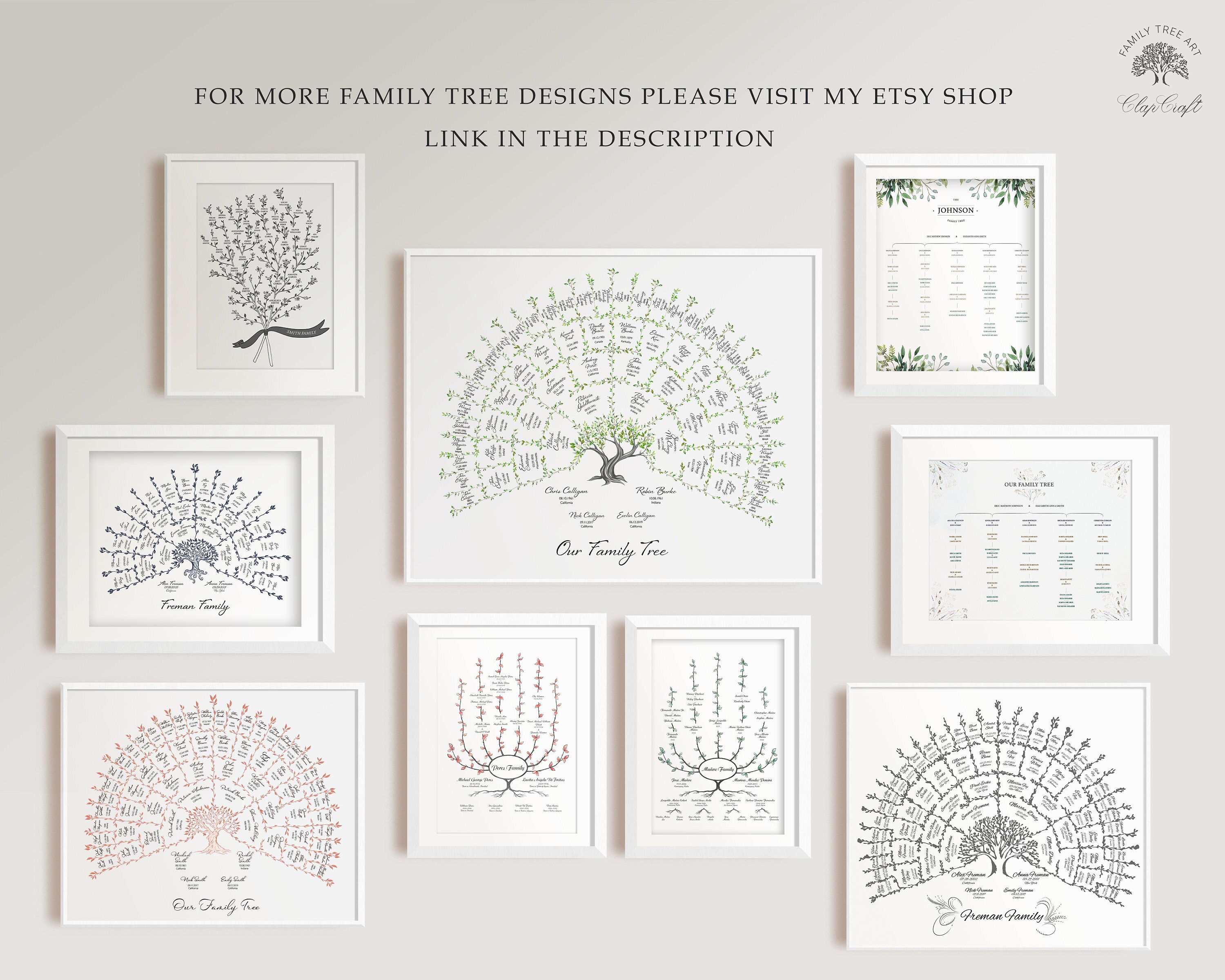 Custom Family Tree Chart, Personalized Ancestor Chart Print, Genealogy ...