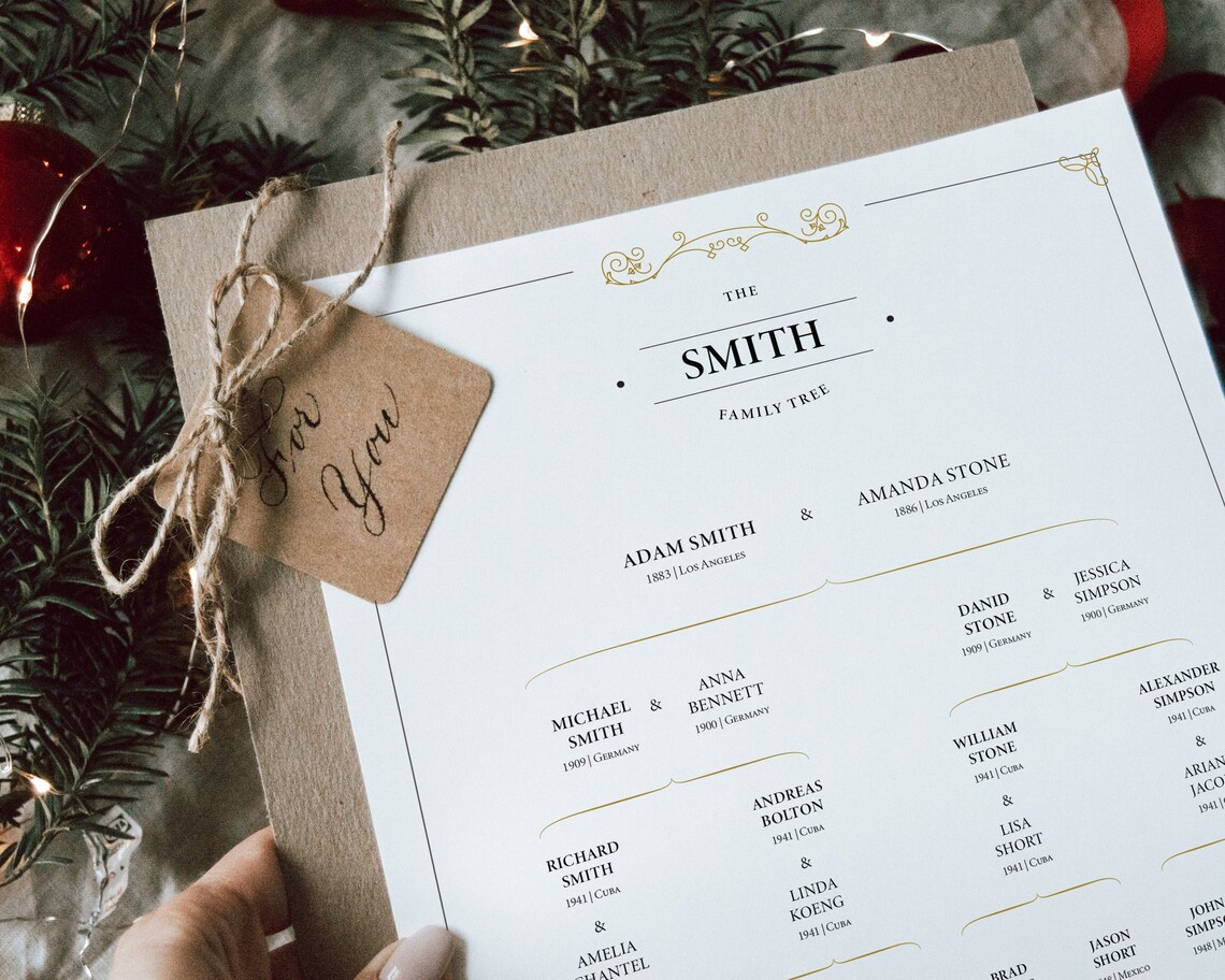 Custom Family Tree Chart, Personalized Genealogy Chart for 4 ...