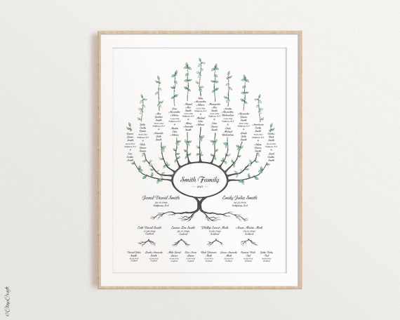 Custom Family Tree Chart Genealogy Gifts Ancestor Chart | Etsy