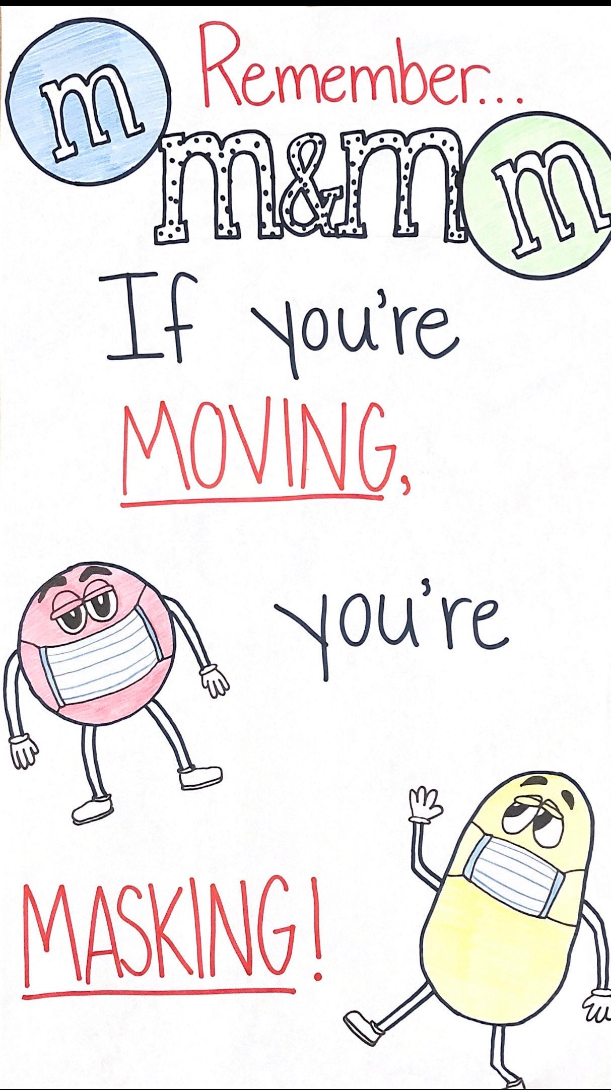 M&M Classroom Mask Poster - Etsy