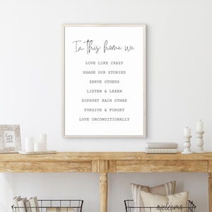 HOME DECOR - in This Home We Sign, in This House We Believe, Home Wall ...