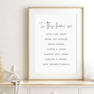 HOME DECOR - in This Home We Sign, in This House We Believe, Home Wall ...