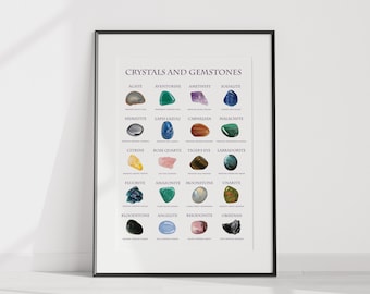 Gemstone Poster - Etsy