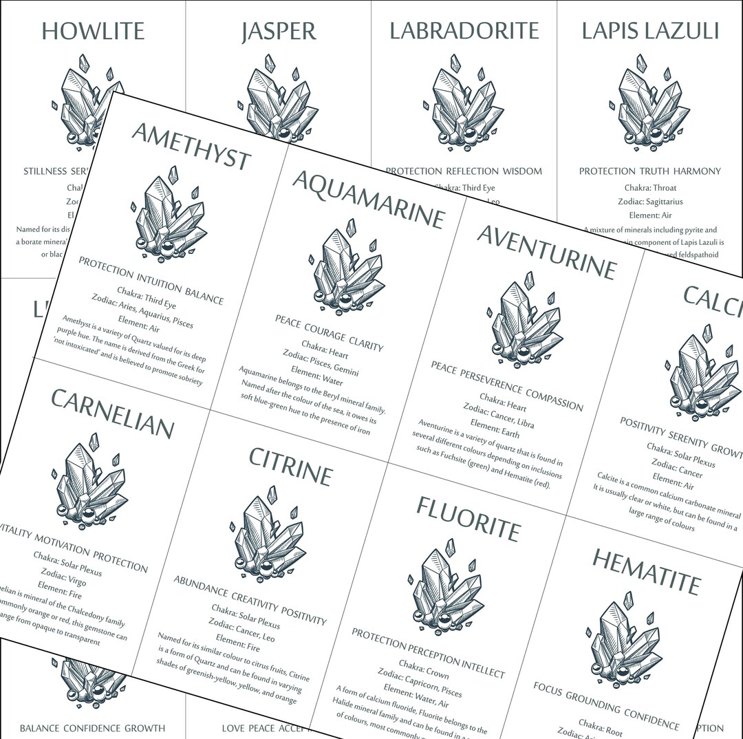 40 Crystal & Gemstone Information Cards - Digital Download - Etsy