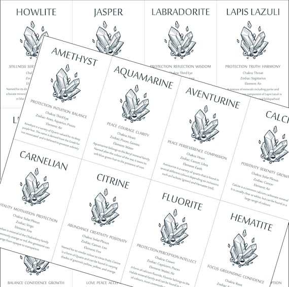 40 Crystal & Gemstone Information Cards Digital Download - Etsy