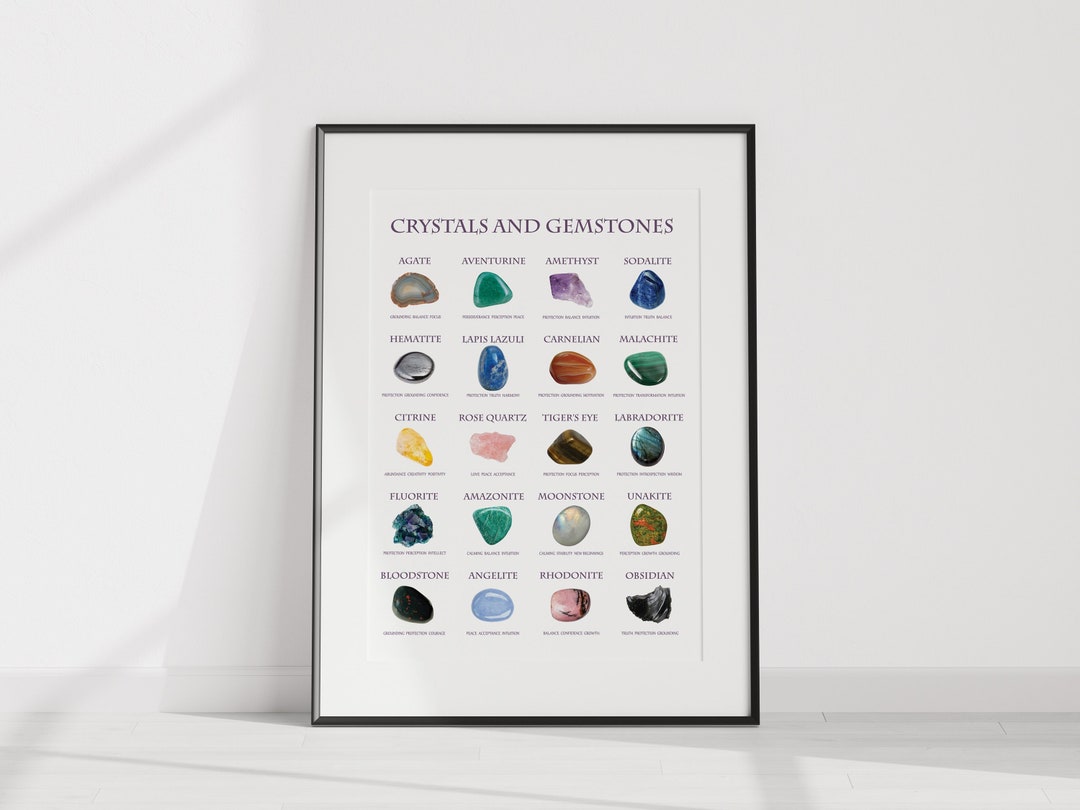 Crystals and Gemstones Poster Print A4 Rocks and Minerals - Etsy