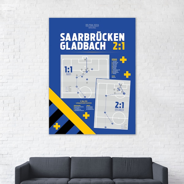 Poster - Etsy.de