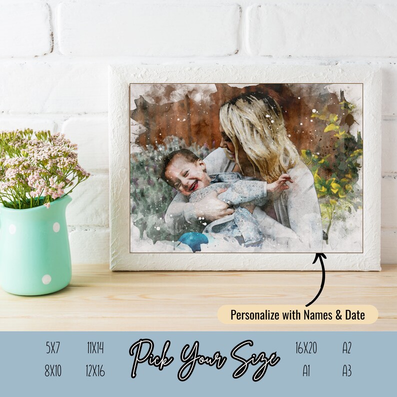 Mother's Day Gift Idea, Watercolor Portrait, Personalized Gift, Mommy ...