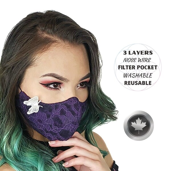 Pink Designer Mask - Etsy