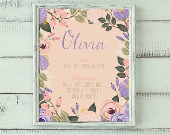 Personalized Name Meaning Printable Nursery Decor Newborn | Etsy