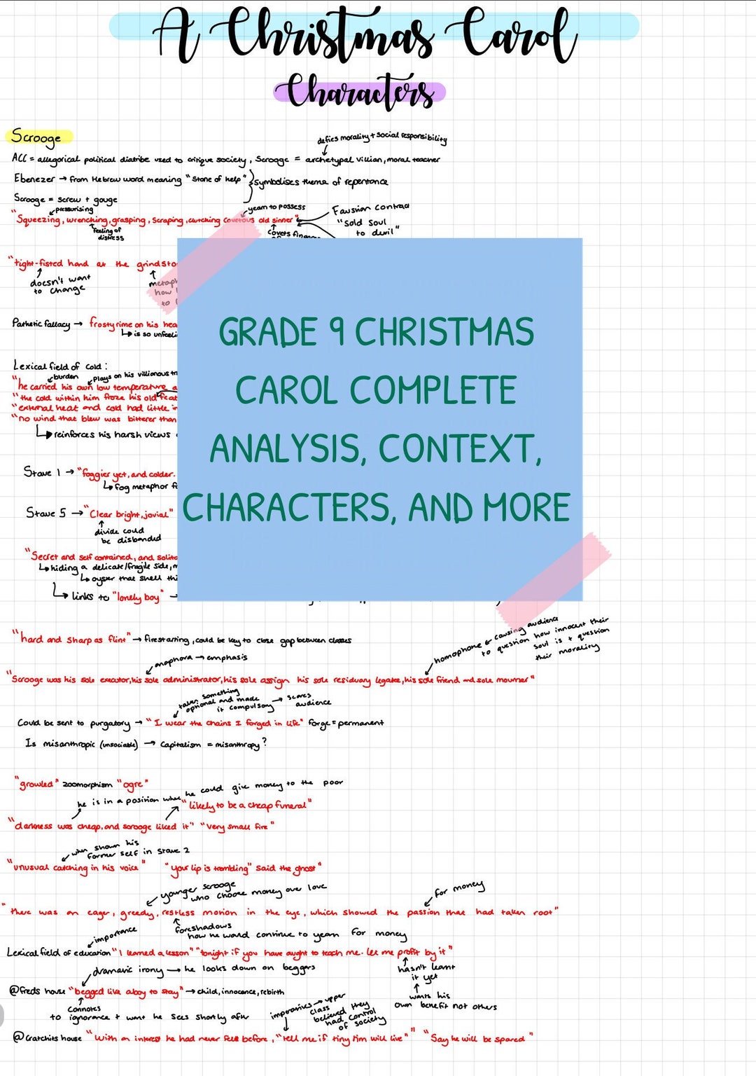 Grade 9 Christmas Carol GCSE Analysis - Etsy