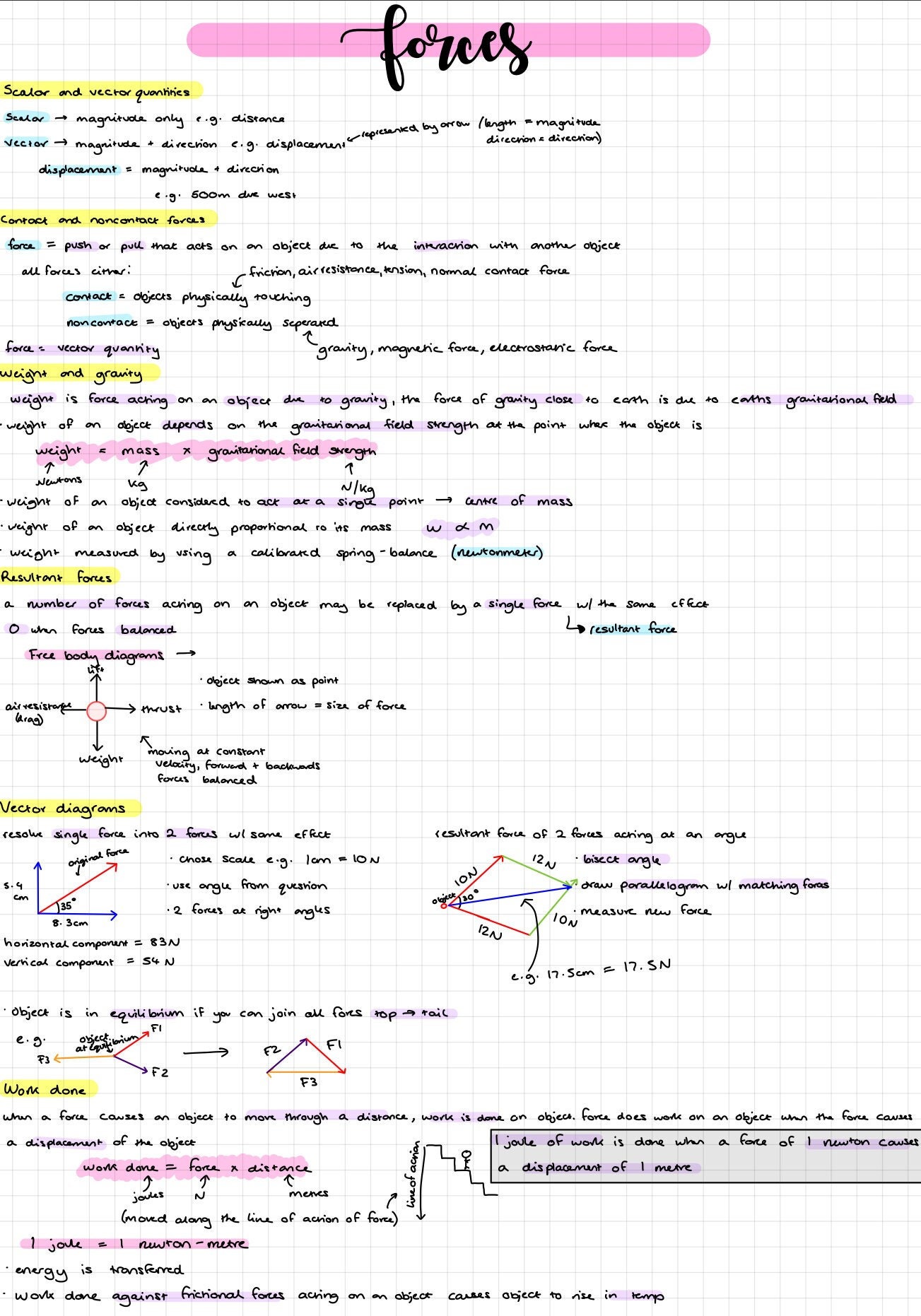 AQA GCSE Physics Grade 9 Notes - Etsy