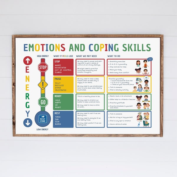 Feelings and Coping Skills - Etsy