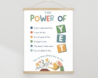 Growth Mindset Poster the Power of Yet, Classroom Poster, Cute Teacher ...