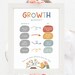 Growth Mindset Instead of Try Printable Boho Classroom Posters Social ...