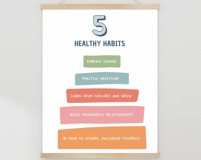 5 Healthy Habits Growth Mindset Bright, Classroom Teacher Counselor ...