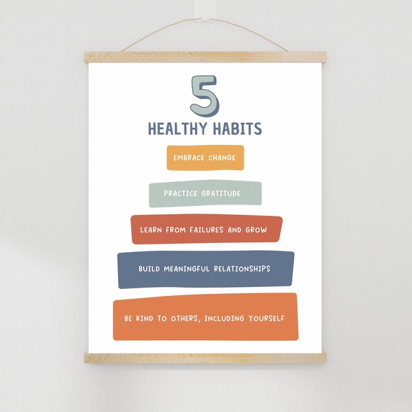 Healthy Habits Poster - Etsy