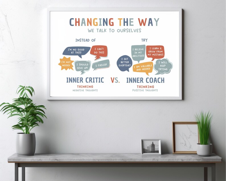 Growth Mindset Printable, Changing the Way Think, Inner Coach Vs Inner ...