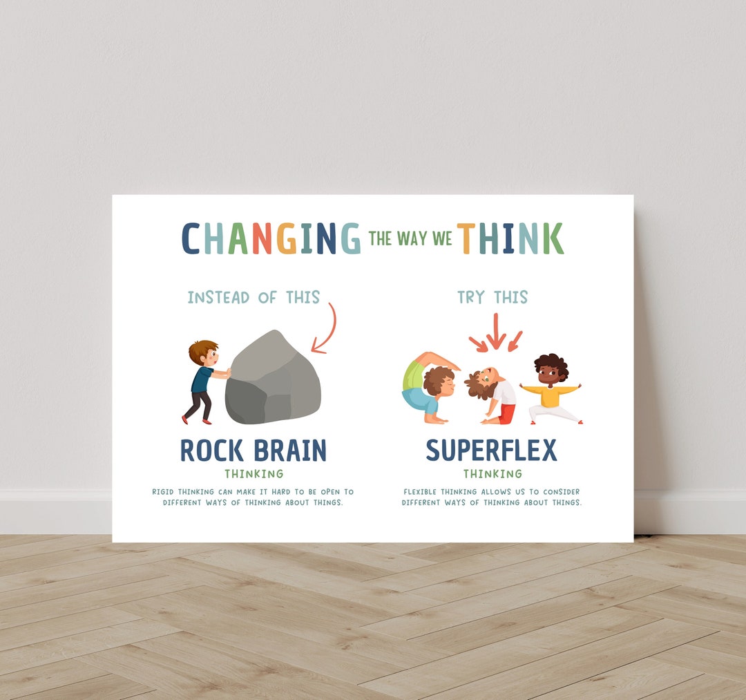 Superflex Vs Rock Brain Growth Mindset, Changing the Way We Think ...
