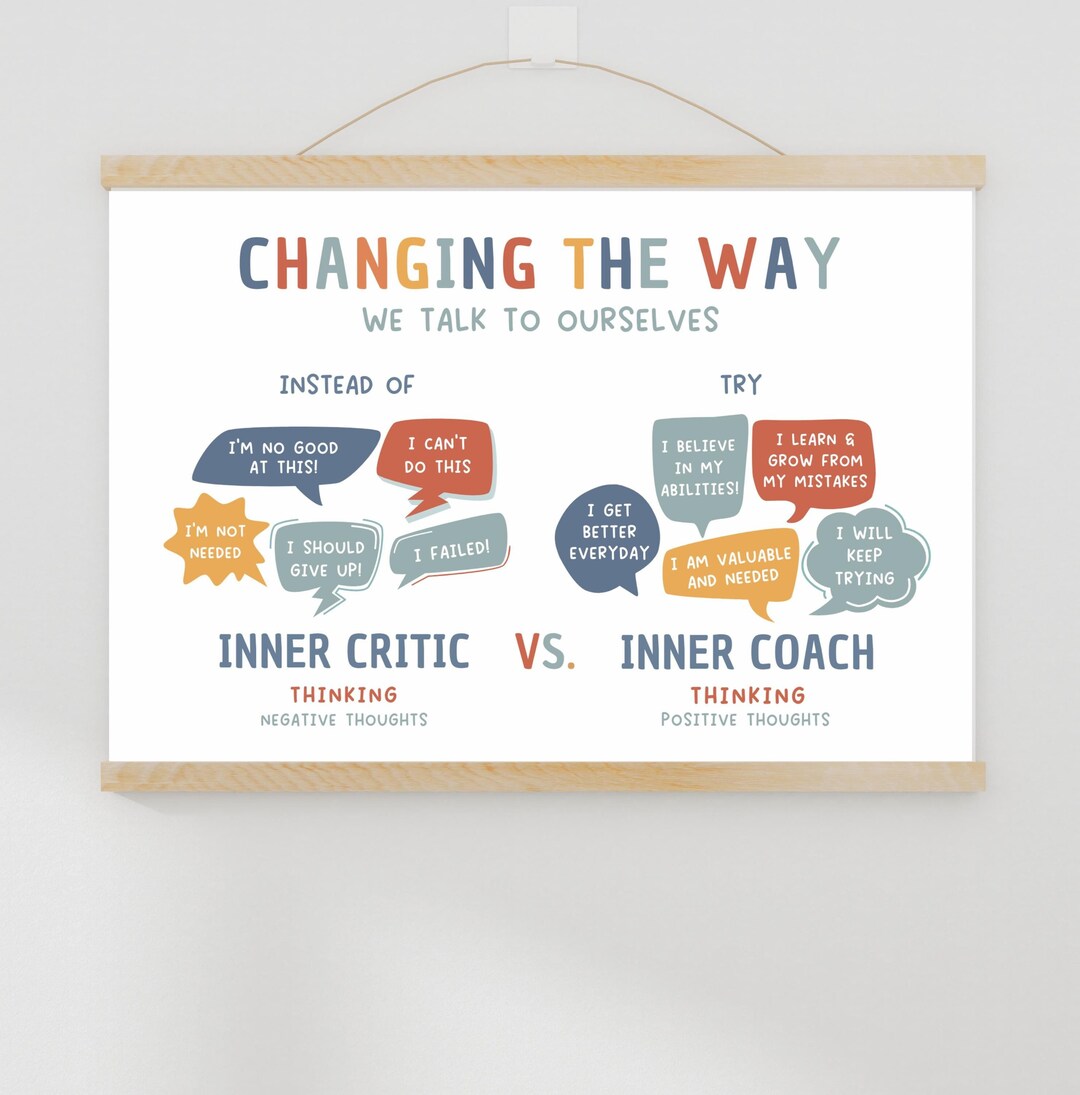 Growth Mindset Printable, Changing the Way Think, Inner Coach Vs Inner ...