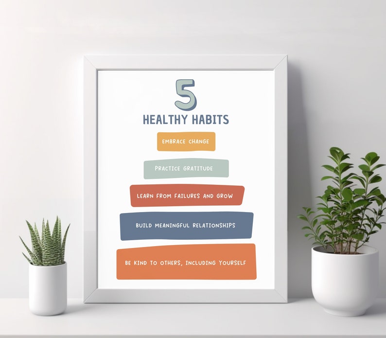 5 Healthy Habits Growth Mindset Printable Boho Classroom Posters Social ...