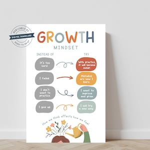 Growth Mindset Instead of Try Printable Boho Classroom Posters Social ...