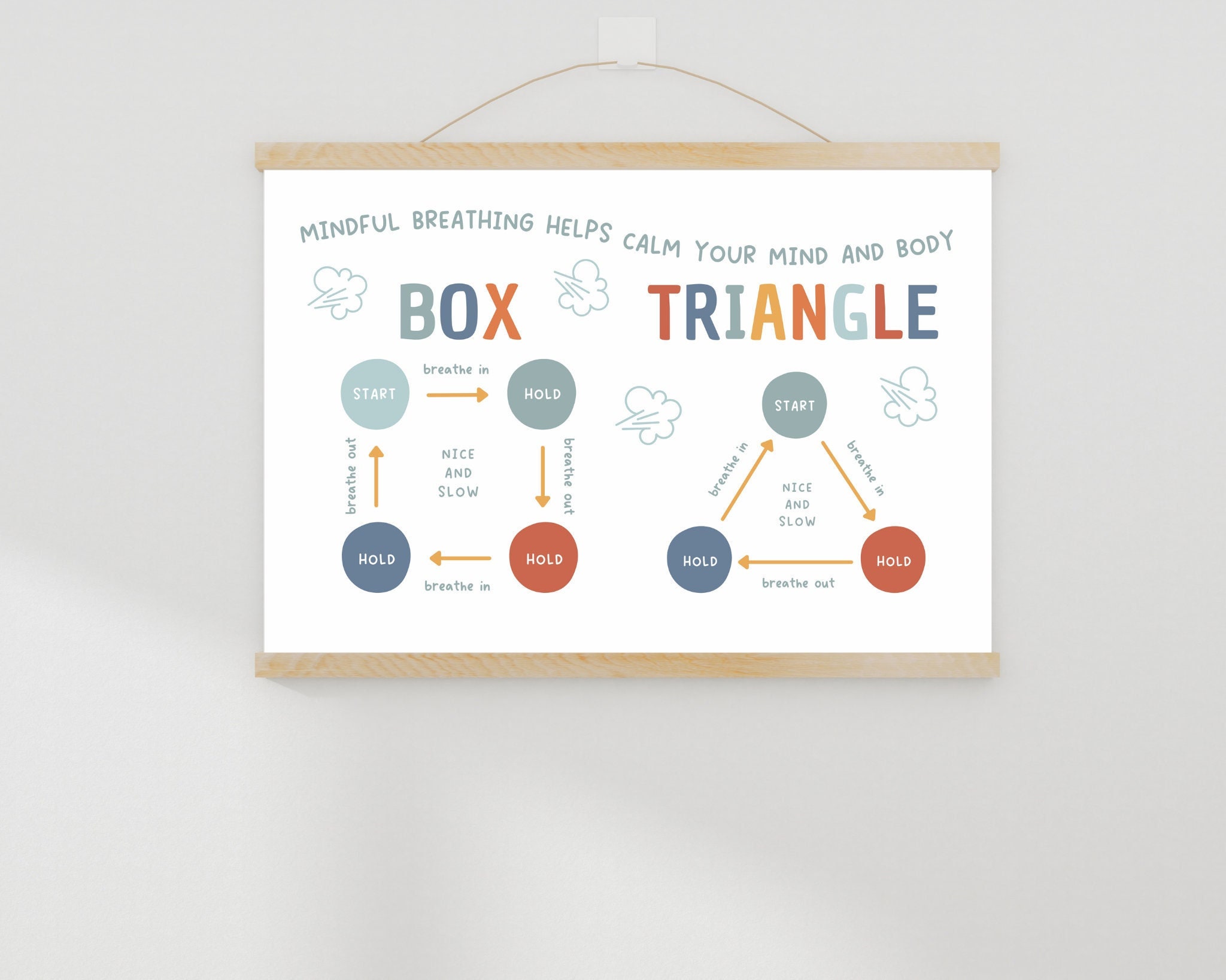 Box Breathing Triangle Breathing Techniques, Social Emotional Learning ...