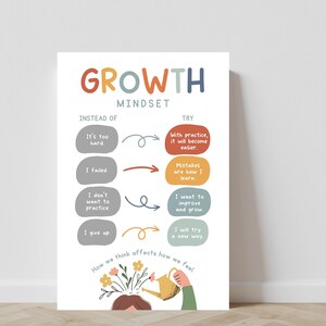 Growth Mindset Instead of Try Printable Boho Classroom Posters Social ...