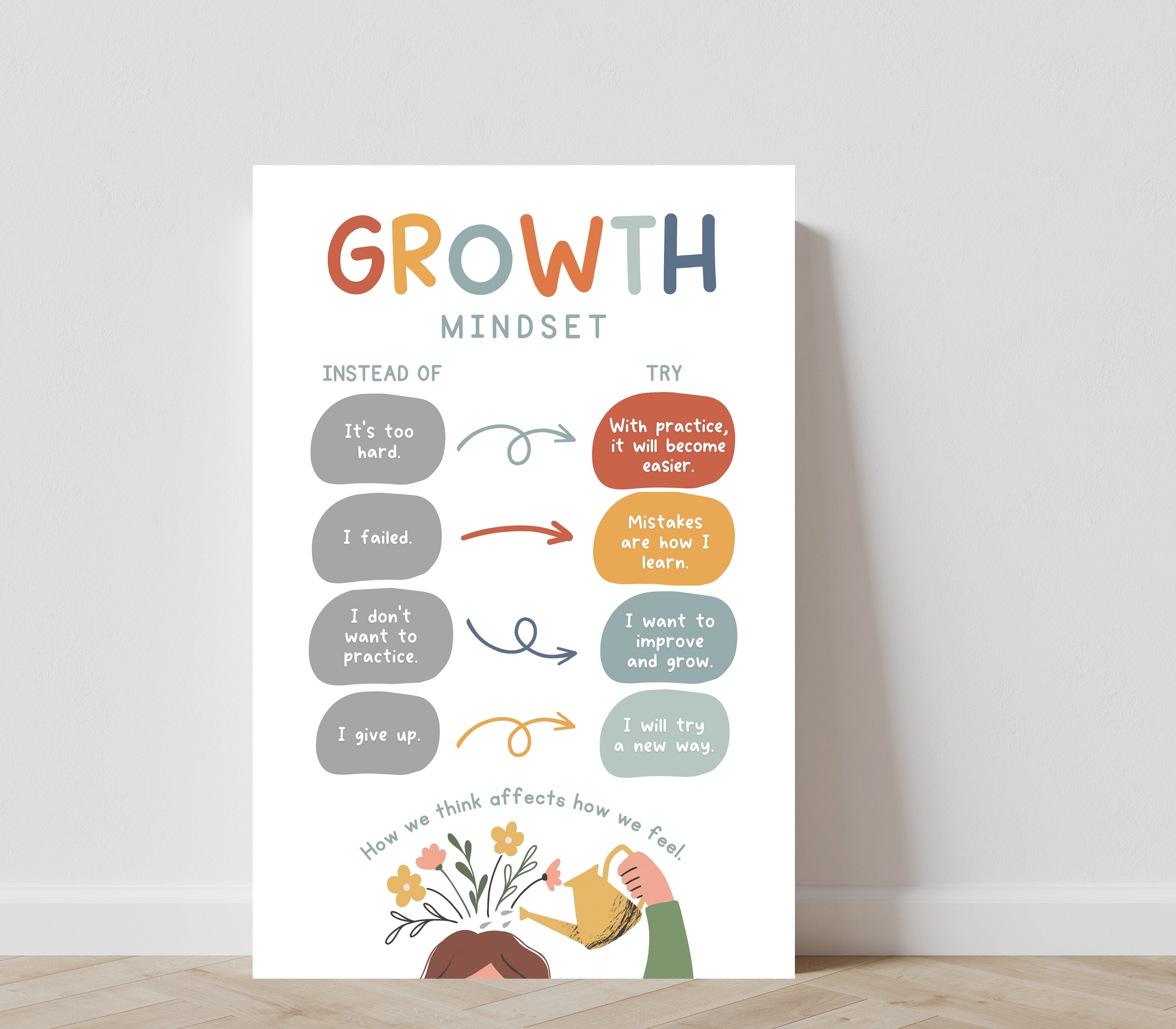 Growth Mindset Instead of Try Printable Boho Classroom Posters Social ...