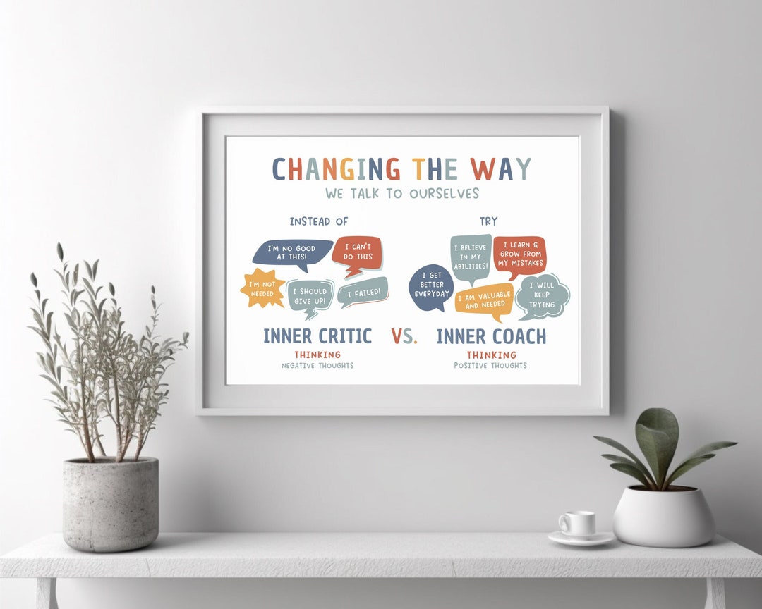 Growth Mindset Printable, Changing the Way Think, Inner Coach Vs Inner ...