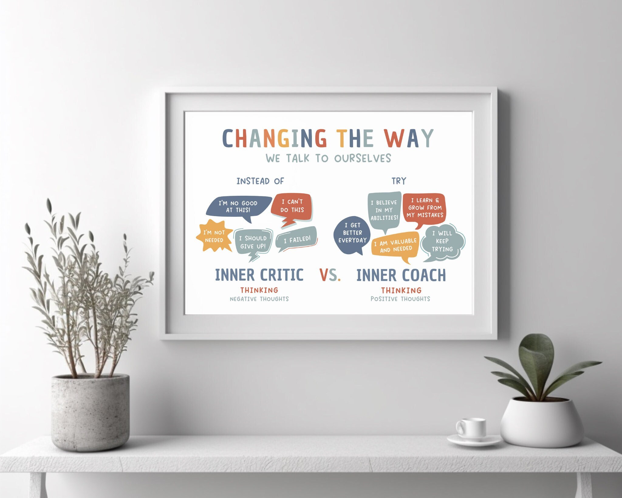 Growth Mindset Printable, Changing the Way Think, Inner Coach Vs Inner ...