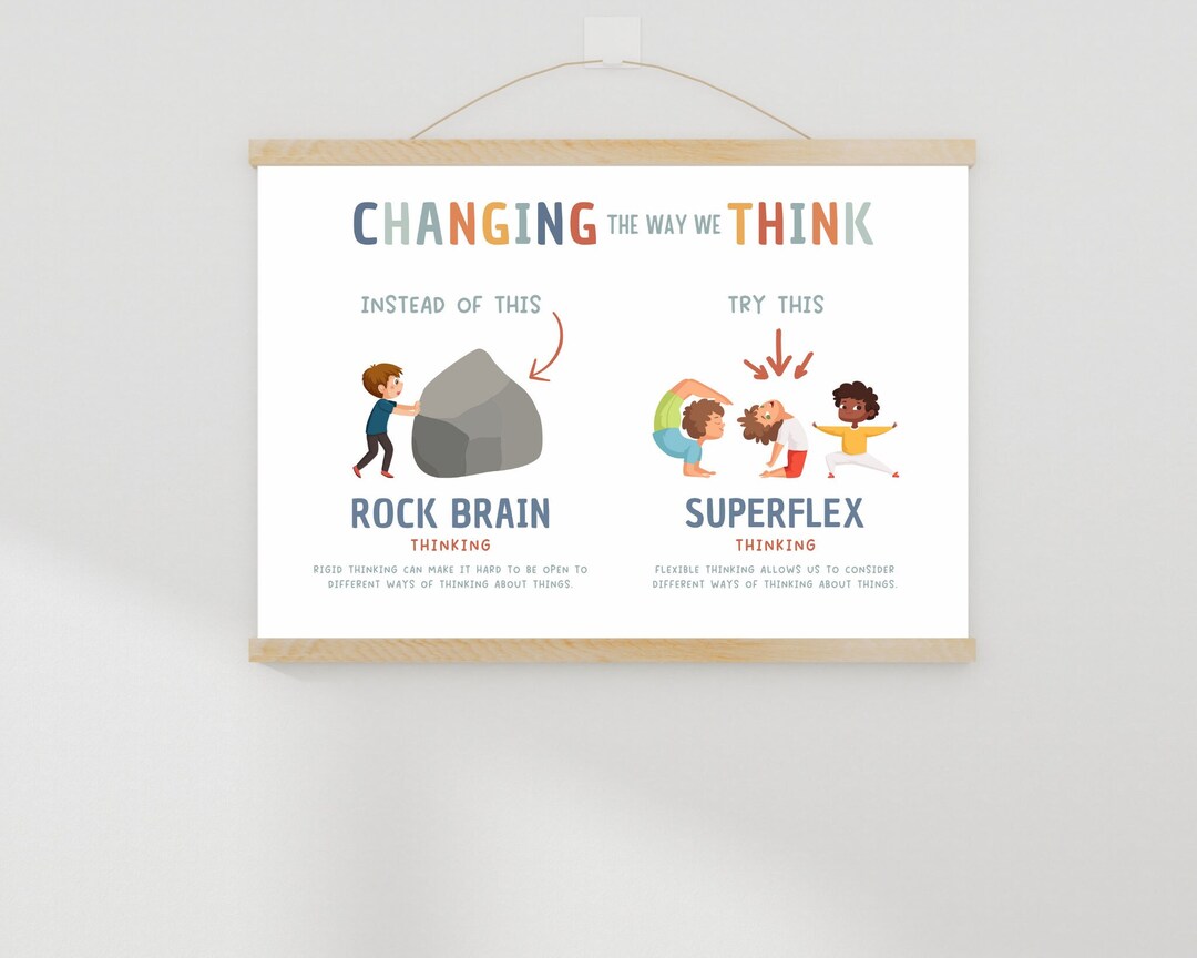Changing the Way We Think Superflex Vs Rock Brain, Social Emotional ...