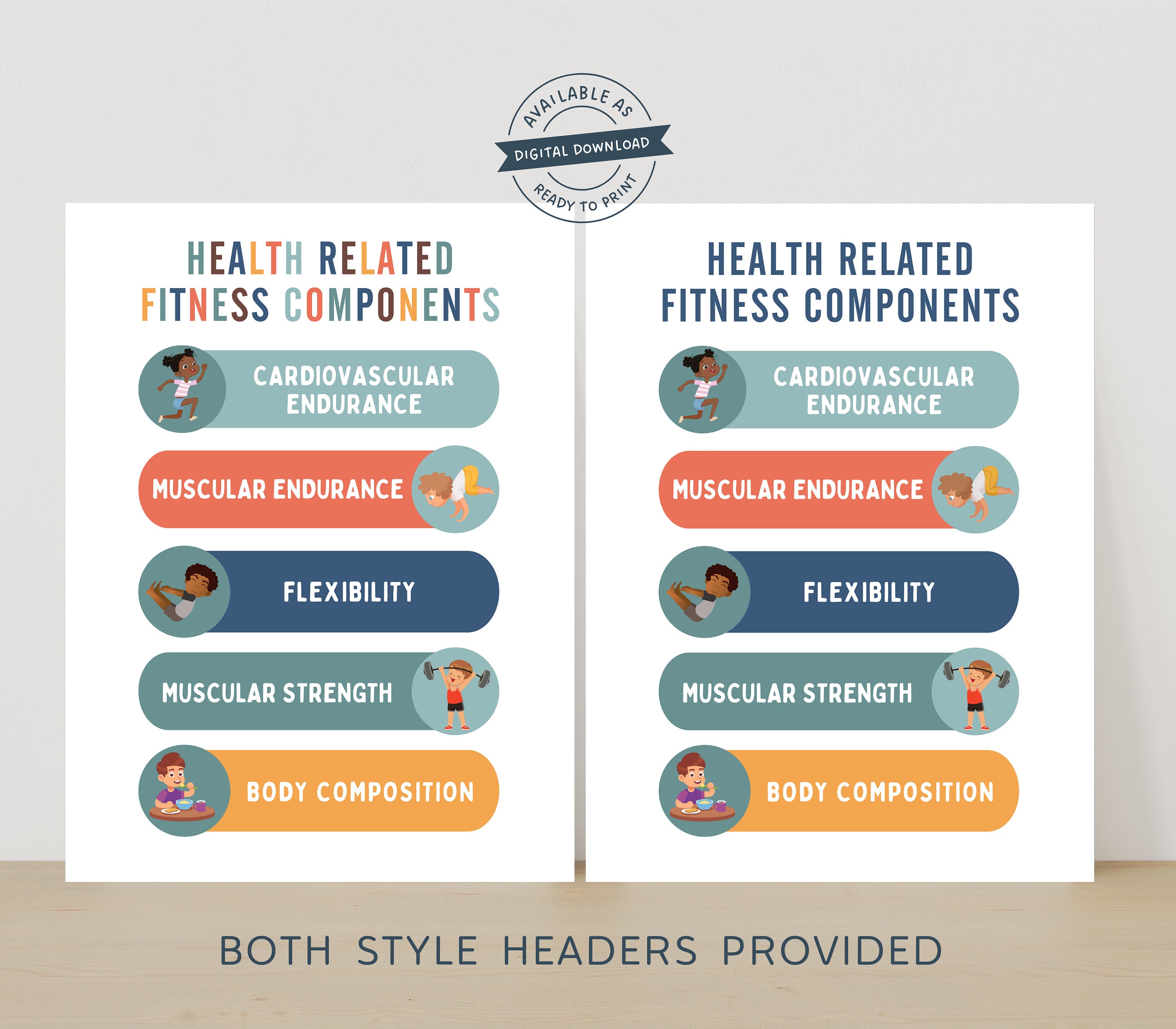 Physical Education Posters National PE Standards Good Sports Code, Gym ...